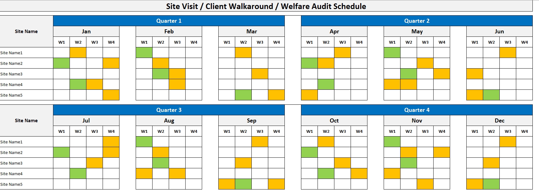 Site Visit Client Walkaround Welfare Audit Schedule